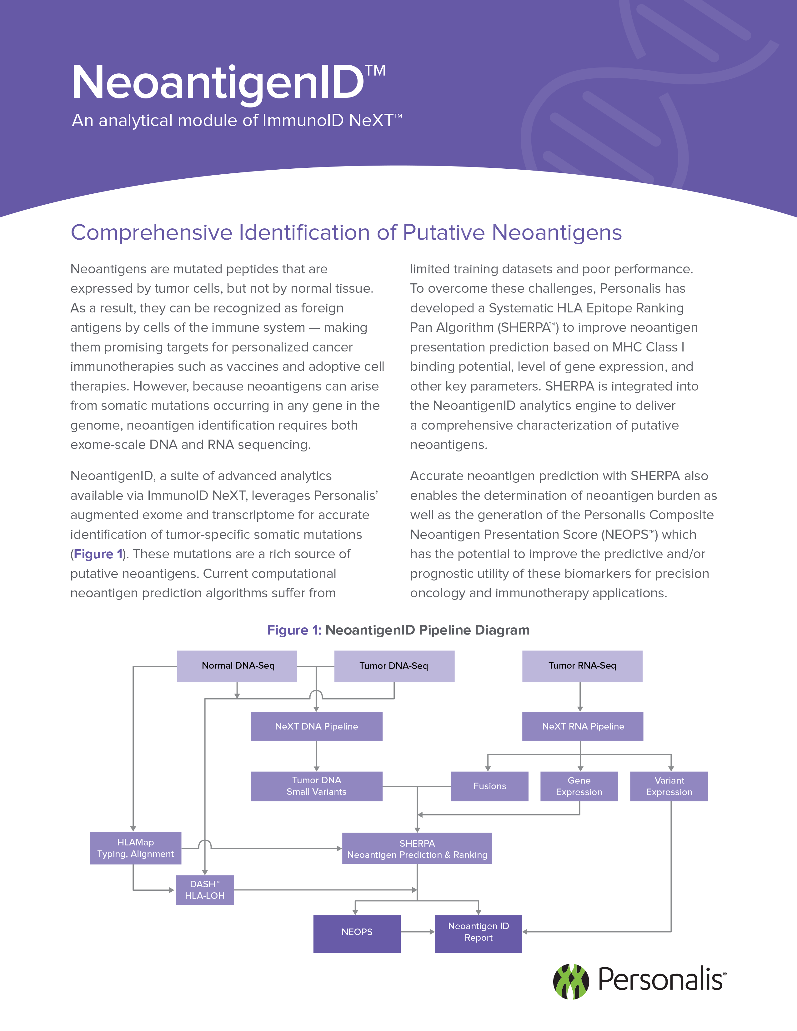 NeoantigenID - Personalis