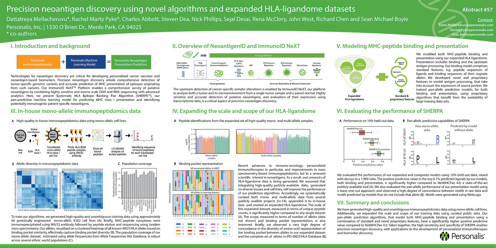 2020 SITC: Precision neoantigen discovery using novel algorithms and ...
